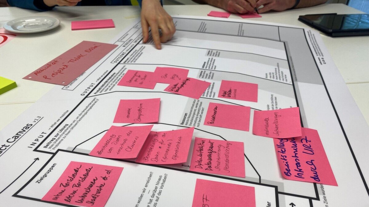 Gemeinsamer Impact-Workshop